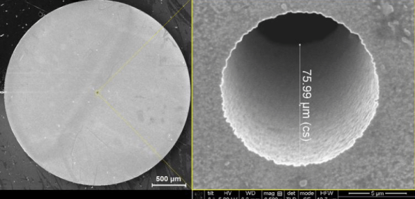 Pinhole apertures - Alcorix